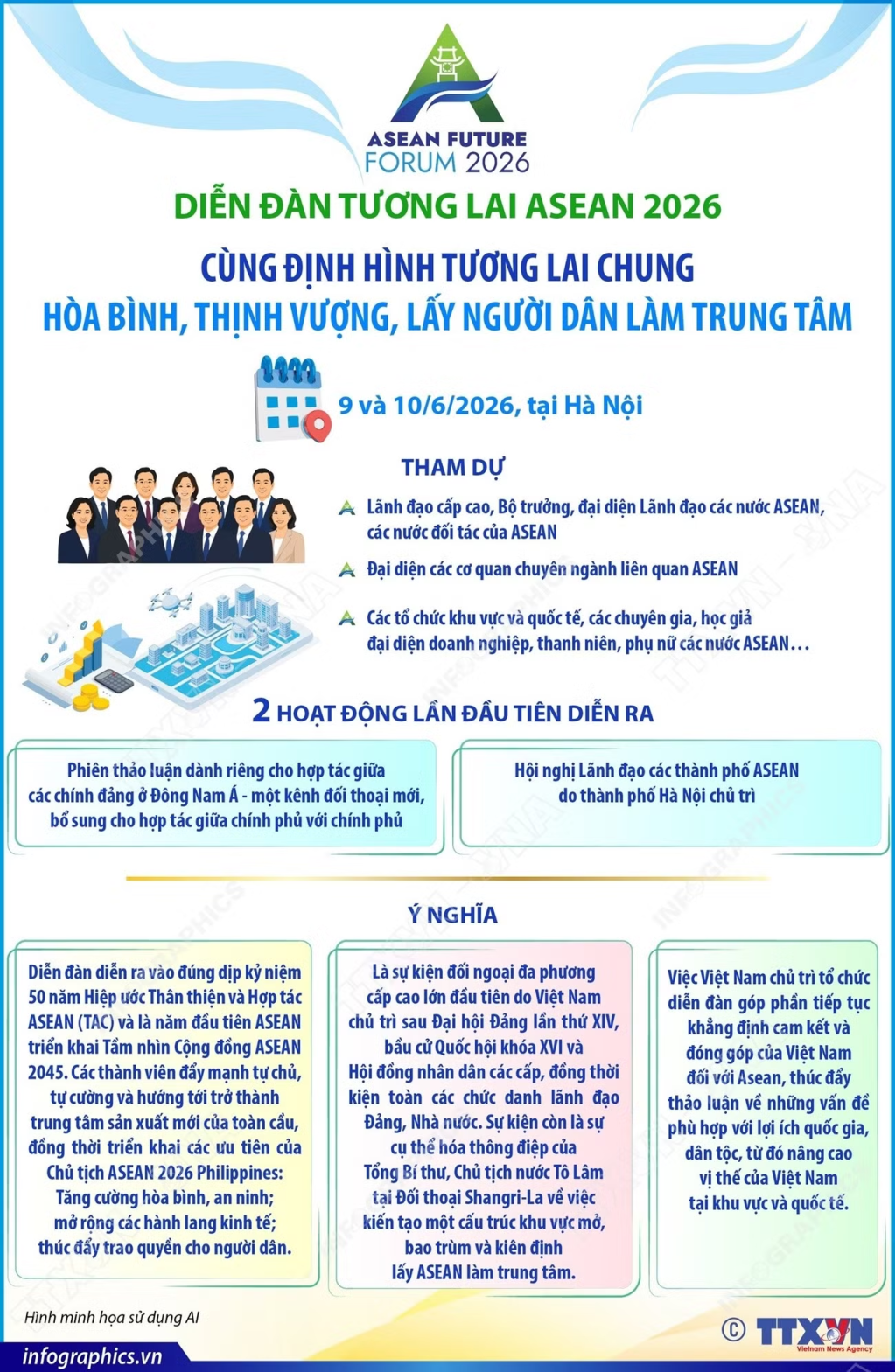 Thông tin về Diễn đàn Tương lai ASEAN năm 2026 - Báo và phát thanh ...